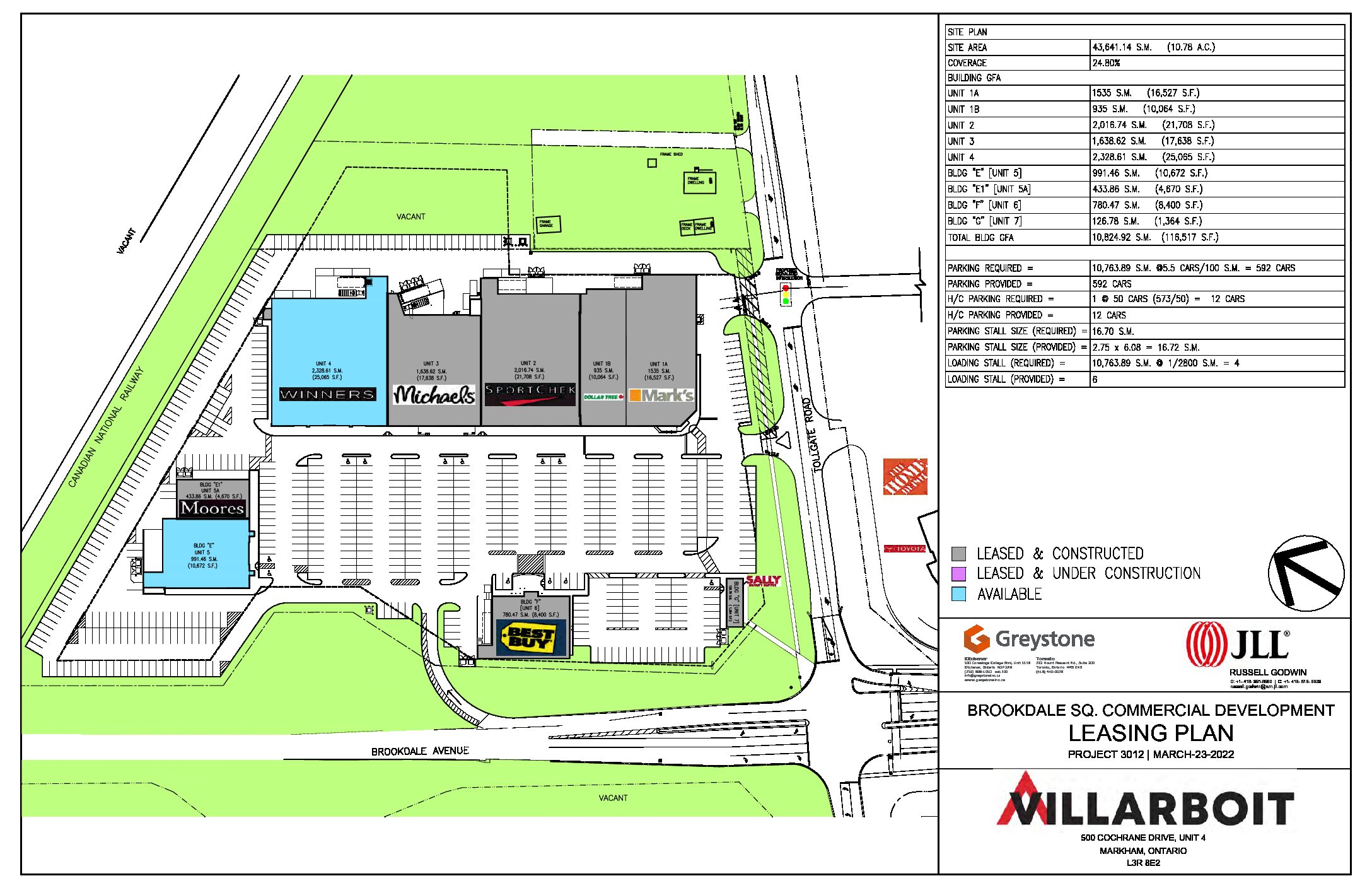 Cornwall - Villarboit